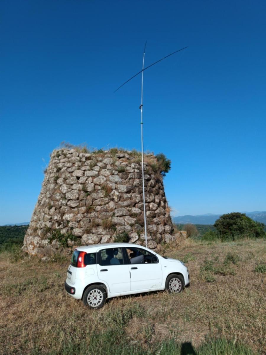 SIBA Map and Sites Activations. – SIBA Sardinian Italian Beauties Award
